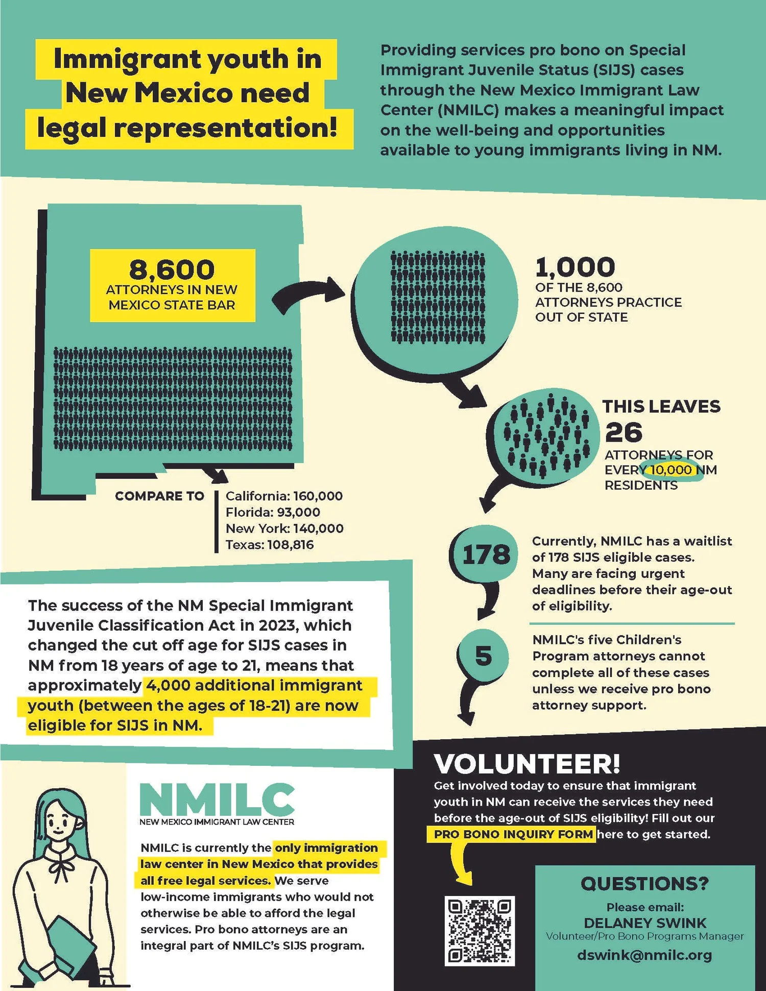 Call for out-of-state attorneys to provide pro bono legal services to ...