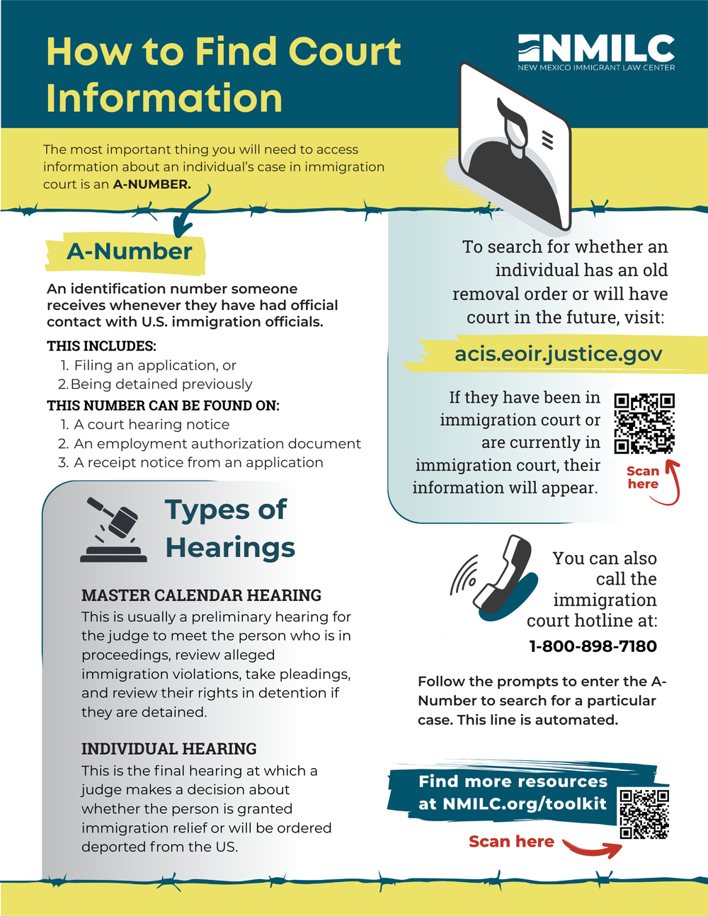 How to Find Court Information — NMILC