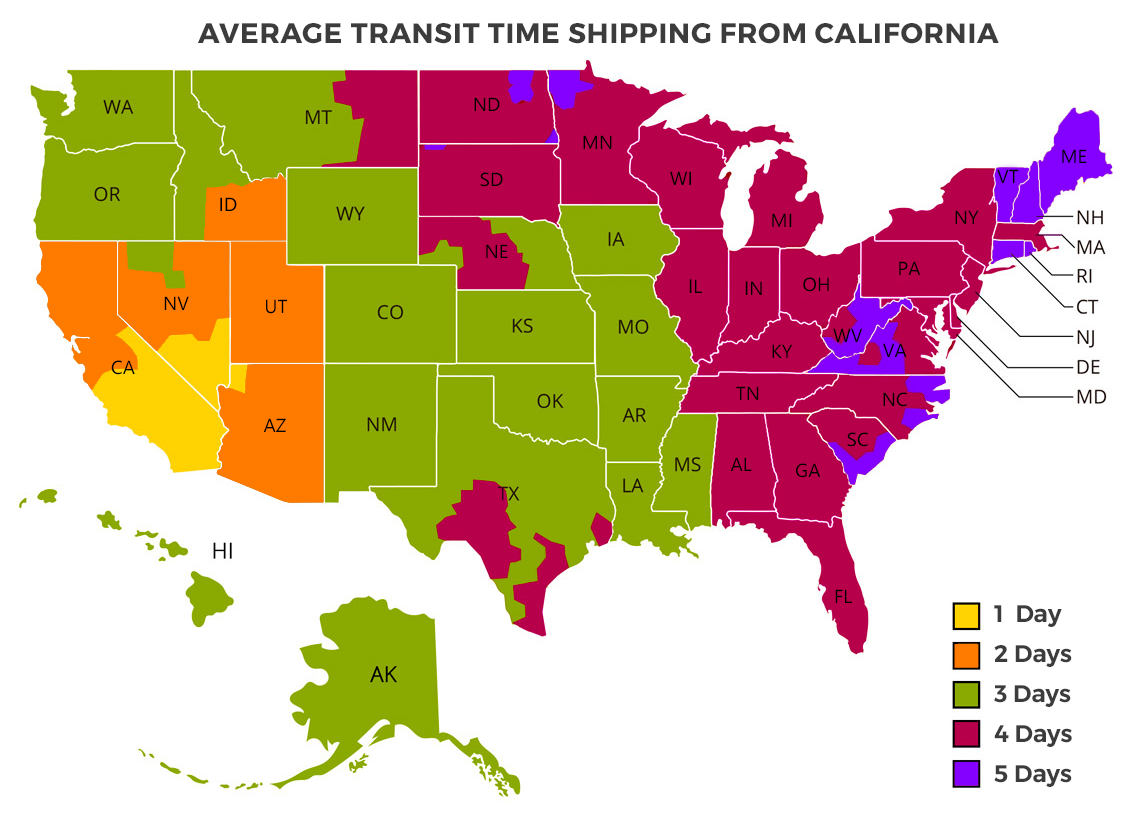 SHIPPING DETAILS — HAKOWARE by Harvest Pack Inc