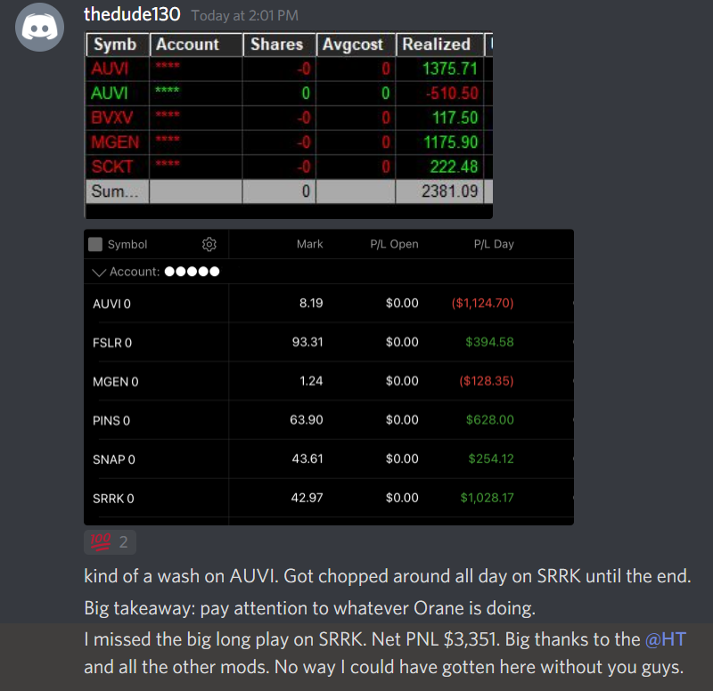 Reviews — Humbled Trader