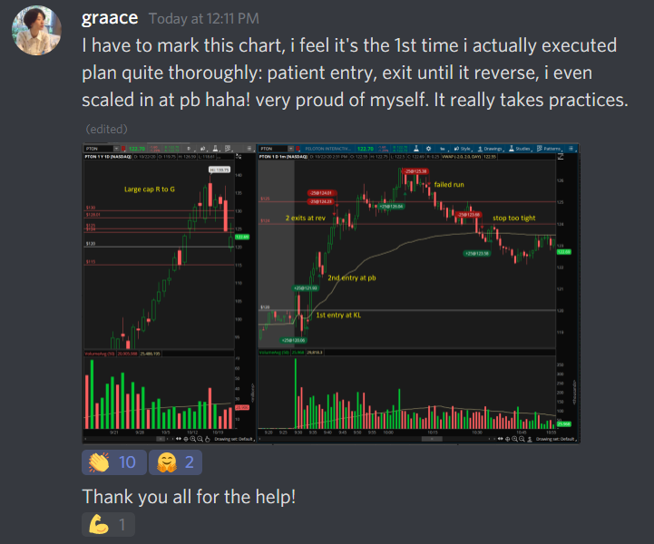 Reviews — Humbled Trader