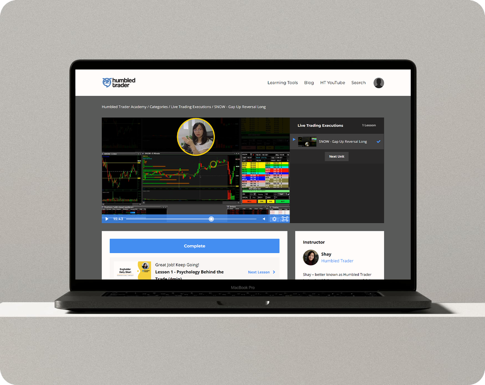 Trading Community | Day Trading Groups | Humbled Trader | Humbled Trader