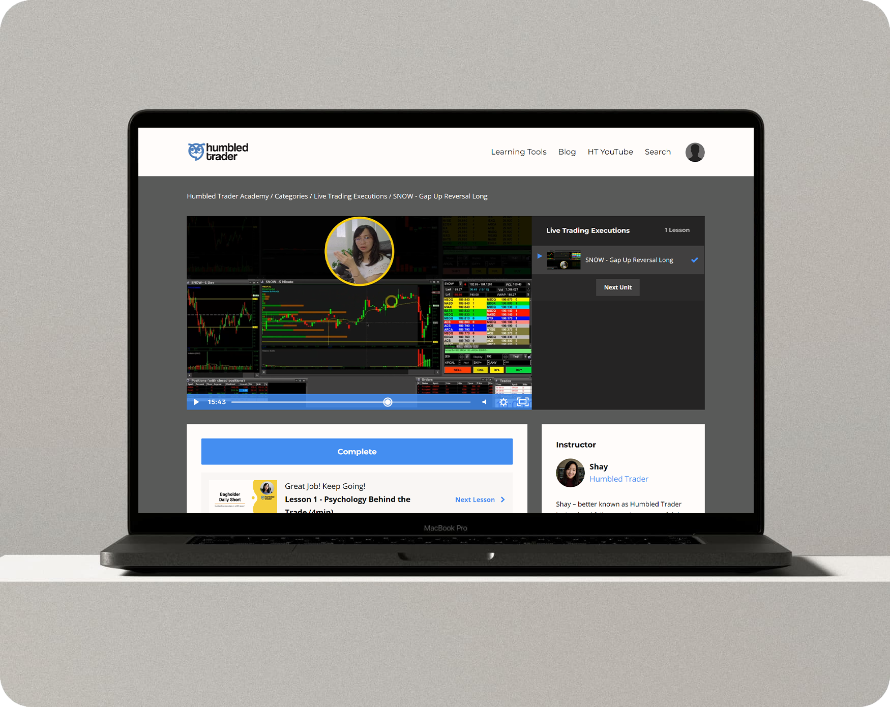 Trading Community | Day Trading Groups | Humbled Trader | Humbled Trader