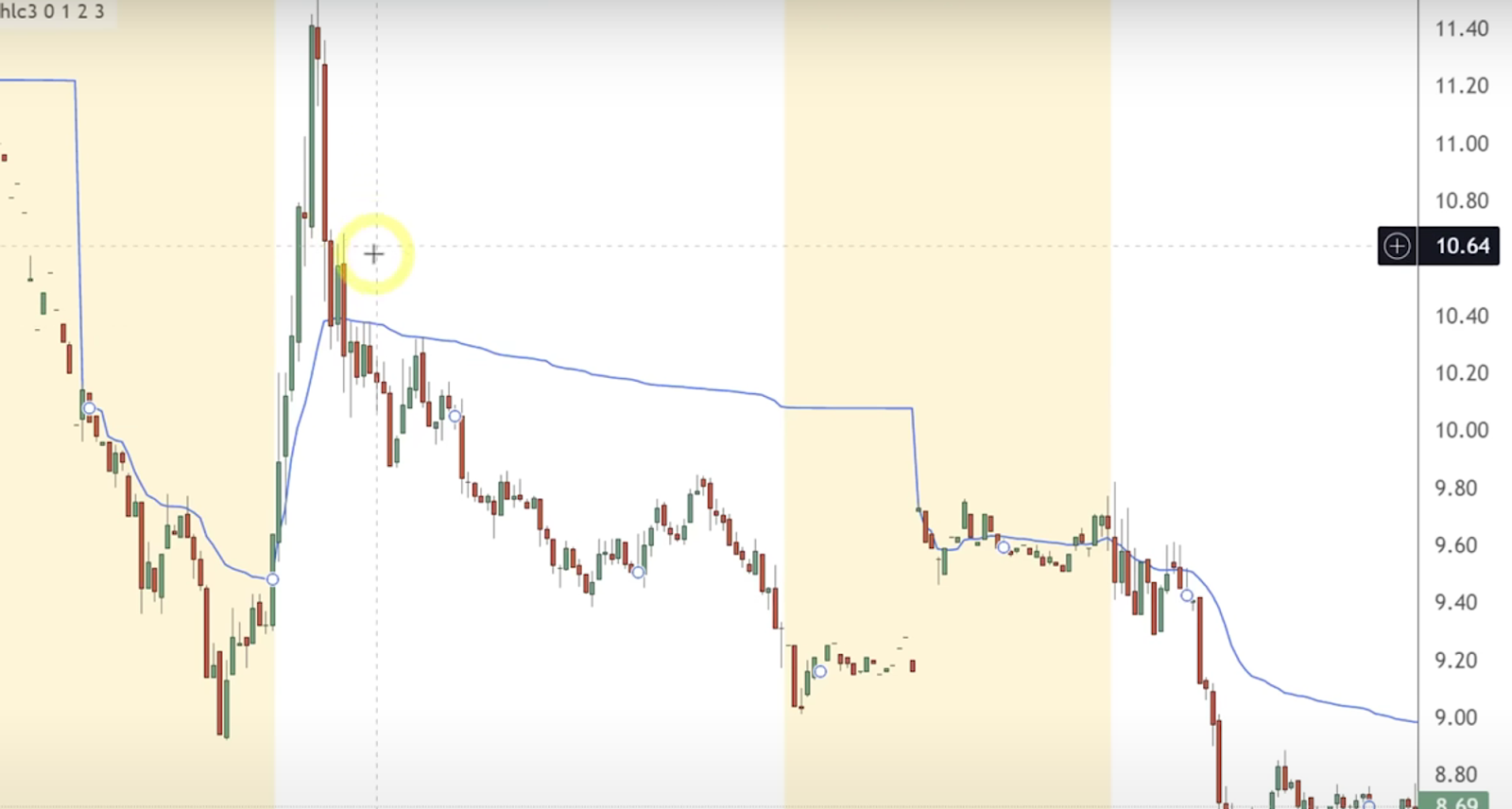 Penny Stock Strategy Playbook: Tips for Successful Trading | Humbled Trader