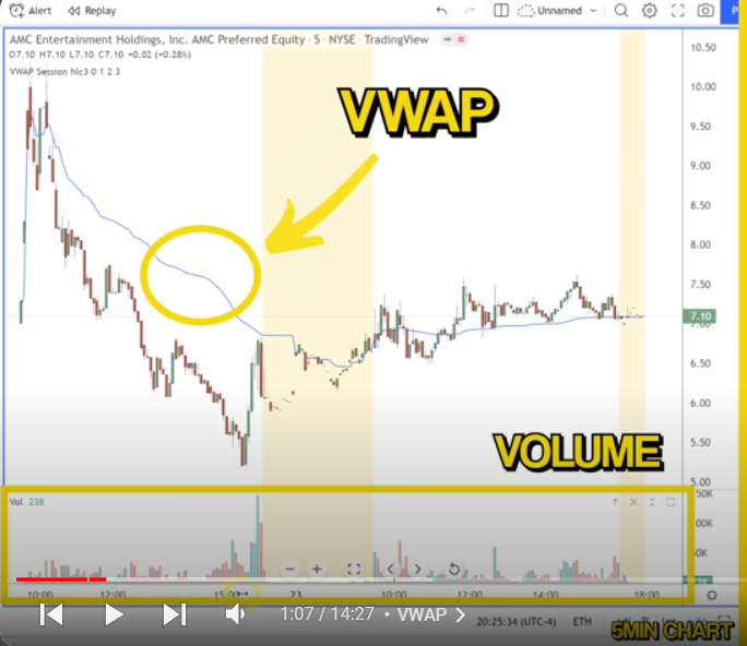 Penny Stock Strategy Playbook: Tips for Successful Trading | Humbled Trader