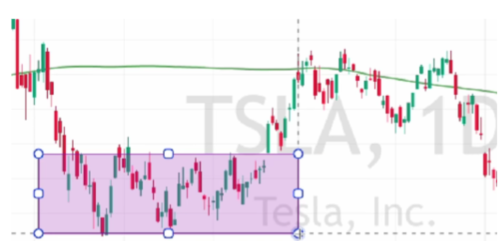 Trendline Trading Strategies Improve Profitability | Humbled Trader