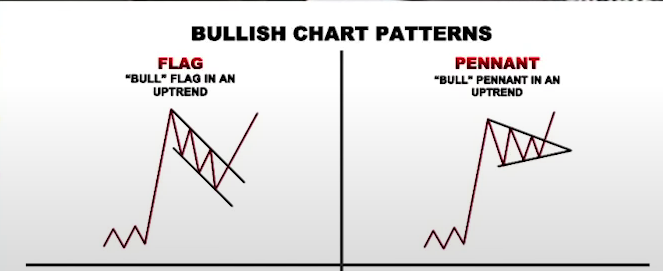 Strategies for Success: How to Grow a Small Account Day Trading ...