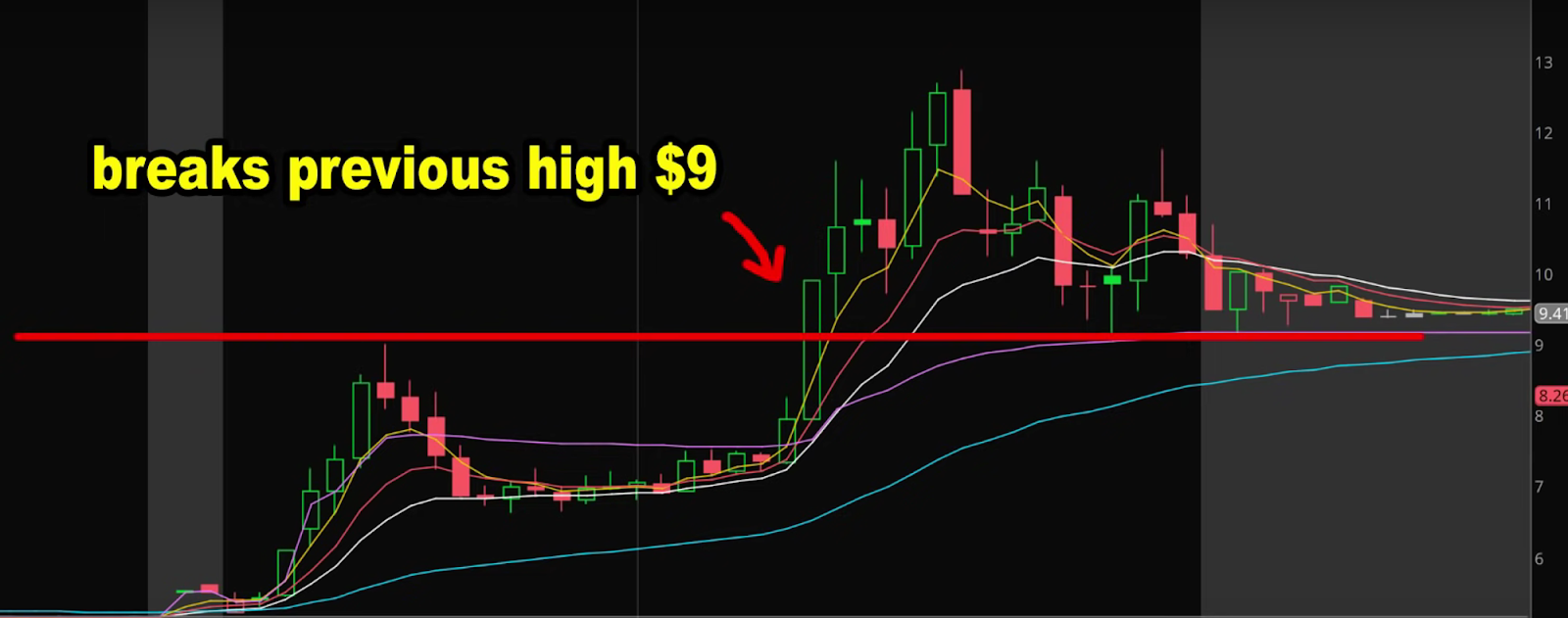 Penny Stock Strategy Playbook: Tips for Successful Trading | Humbled Trader