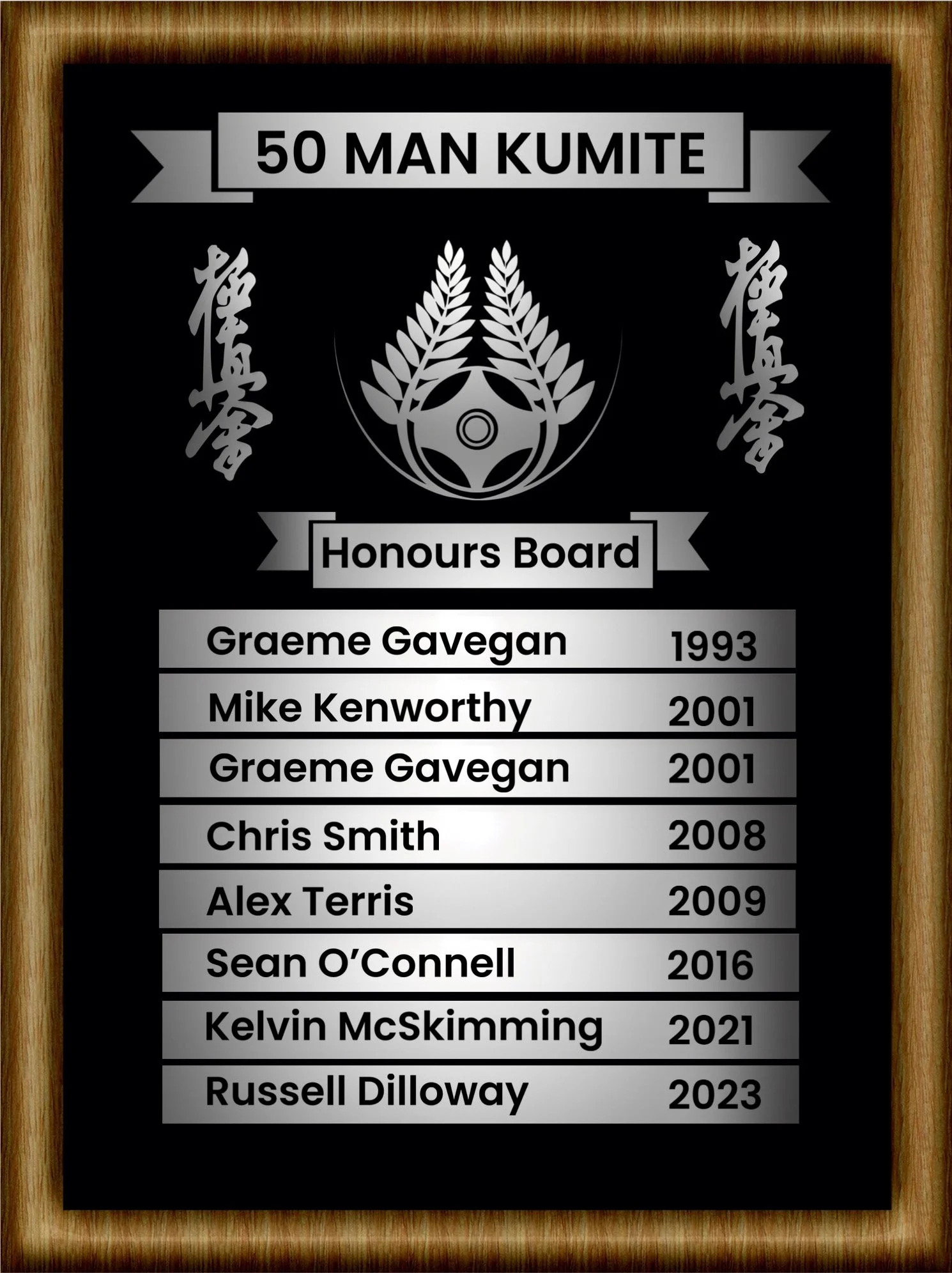 50 Man Kumite — Mas Oyama Karate New Zealand