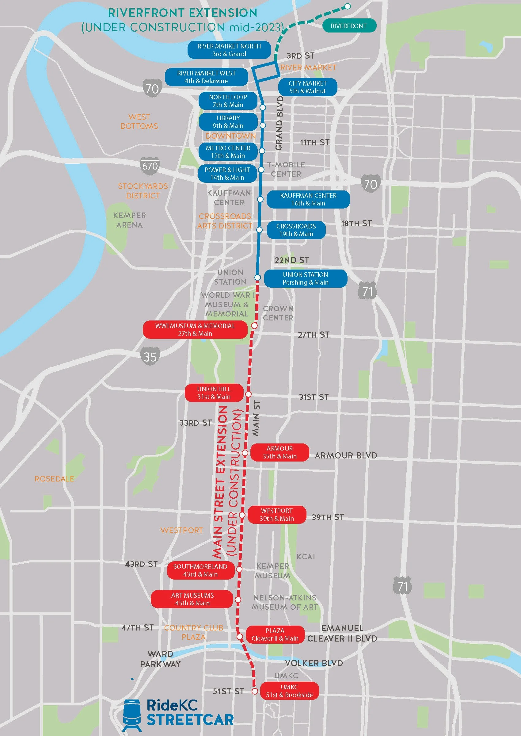 It’s More than Track! — Build KC Streetcar