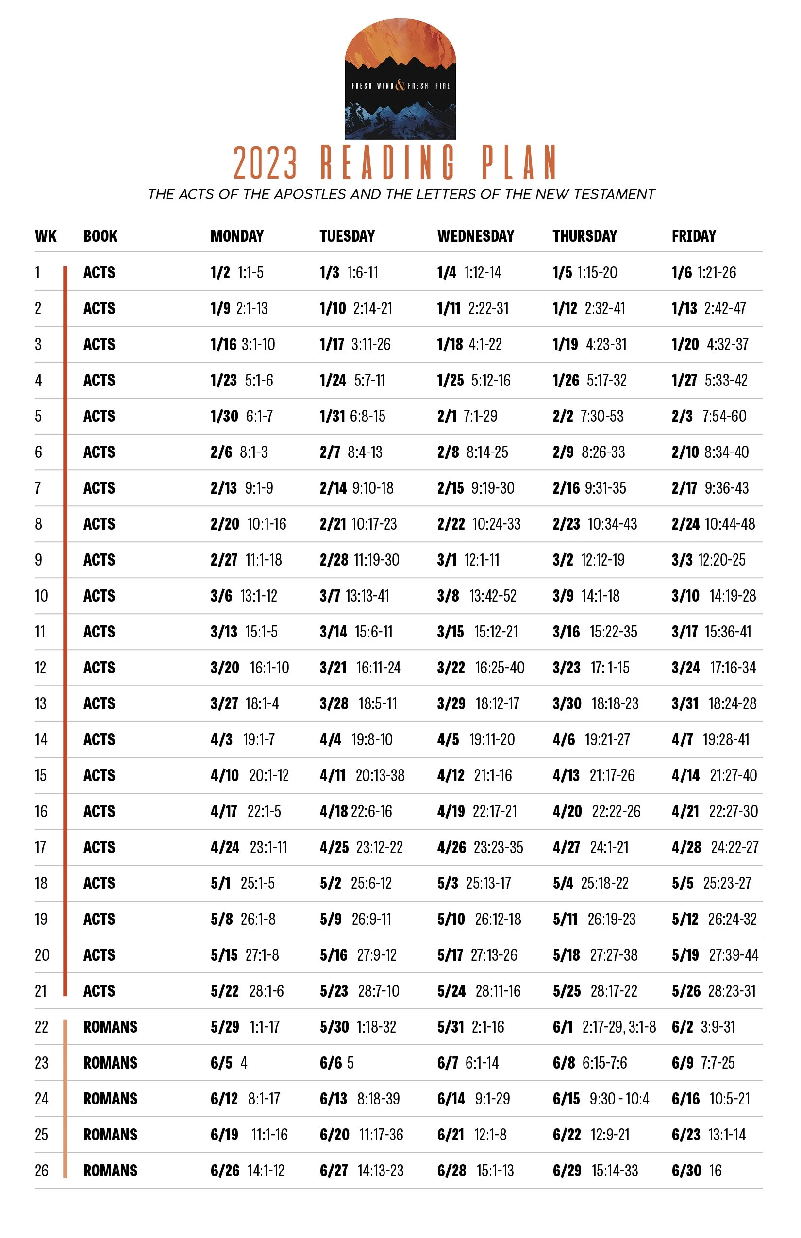 Reading Plan — New Covenant