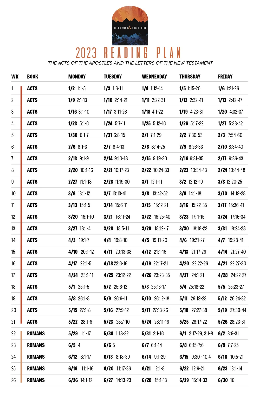 Reading Plan — New Covenant