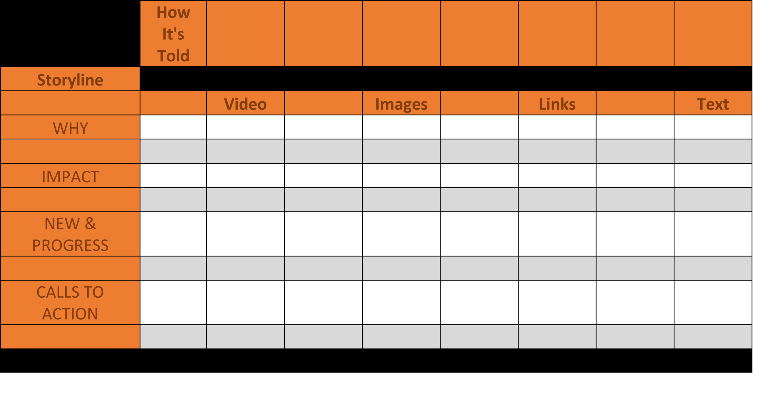 Using Digital Storytelling for Non-Profit Social Media — Argonaut ...