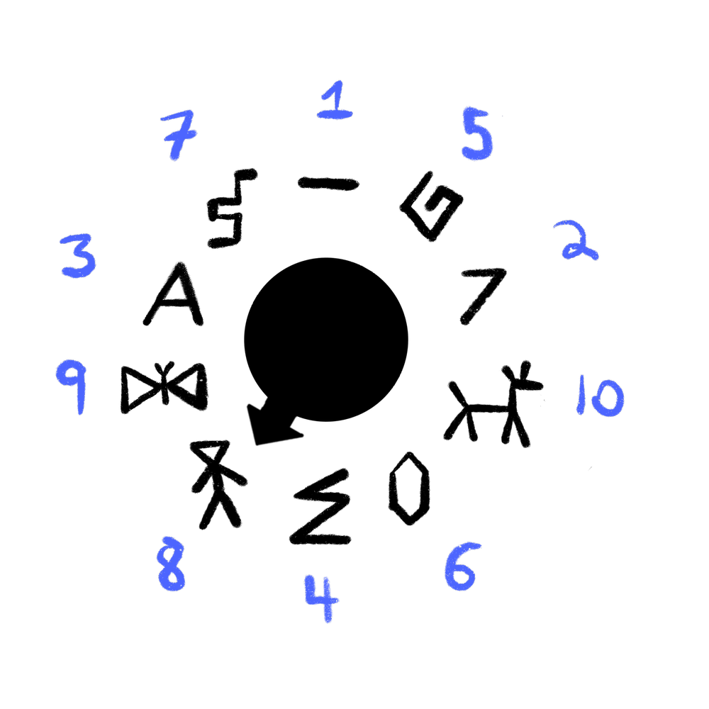 The Dragon's Fire Temple - Puzzles for DnD 5e (2023) — Dungeon Snacks