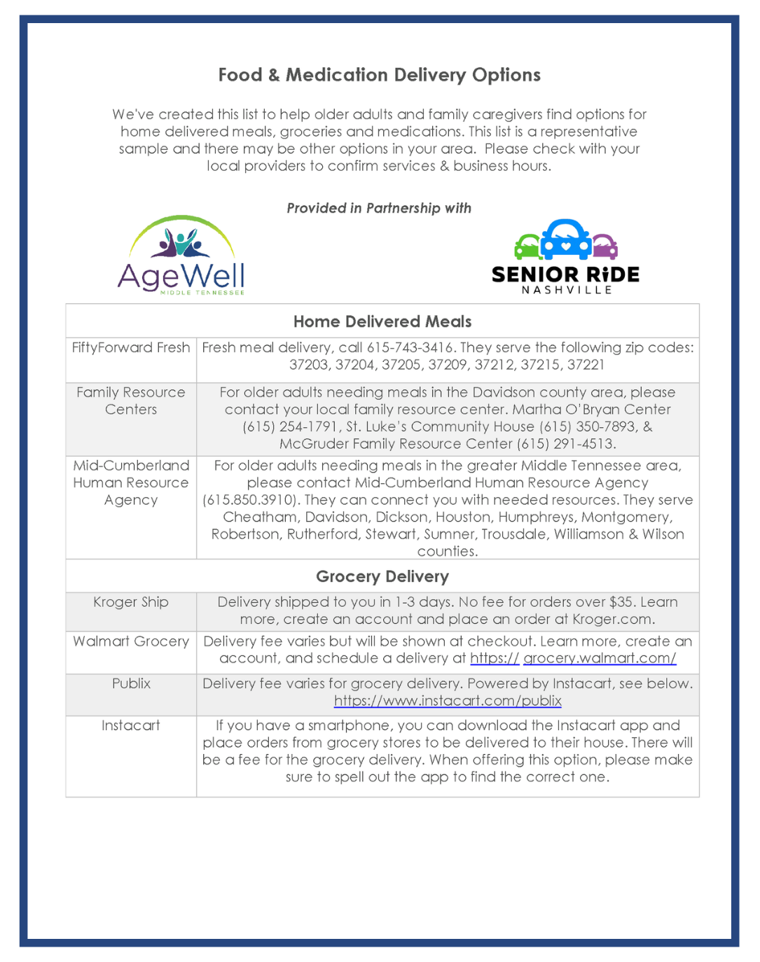 Delivery Options Resource Food Medication AgeWell Middle Tennessee delivery-options-resource-food-medication-agewell-middle-tennessee