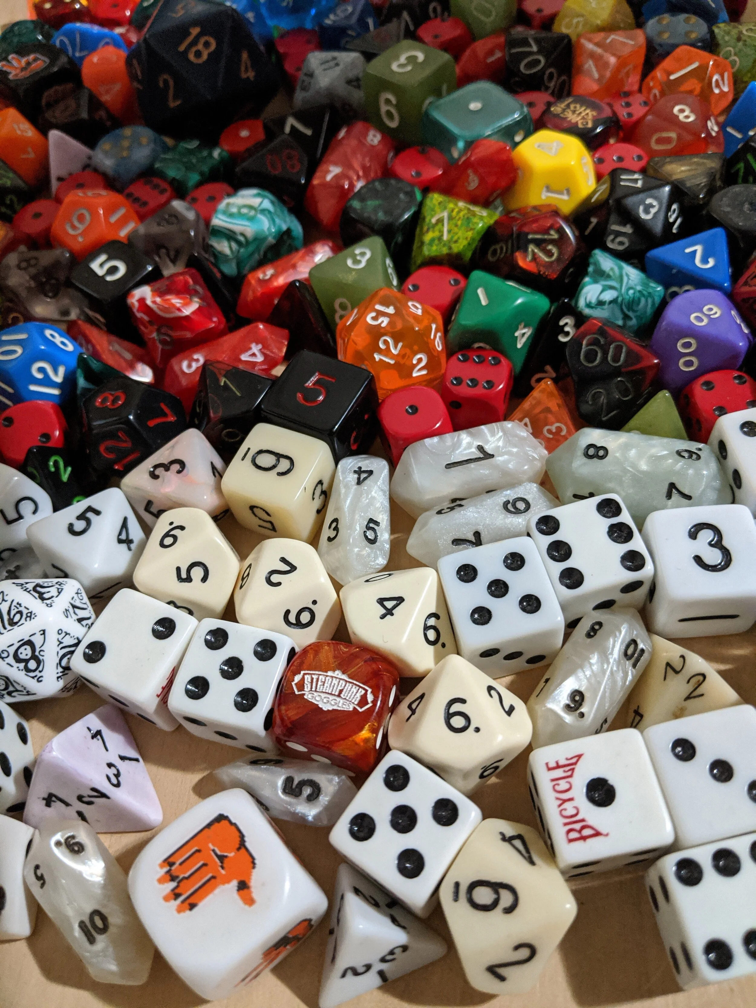 How To Warhorn — The Indecisionist- Trying Everything