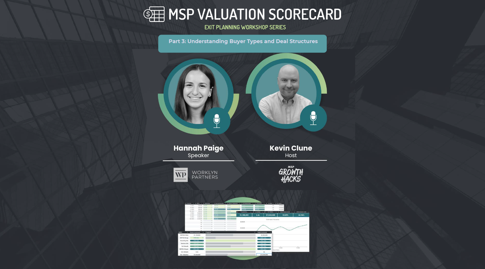 The MSP Valuation Series | Part 3: Understanding Buyer Types — WORKLYN ...