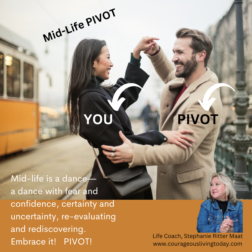 Powerful Questions to Ask When Pivoting! — Courageous Living Today