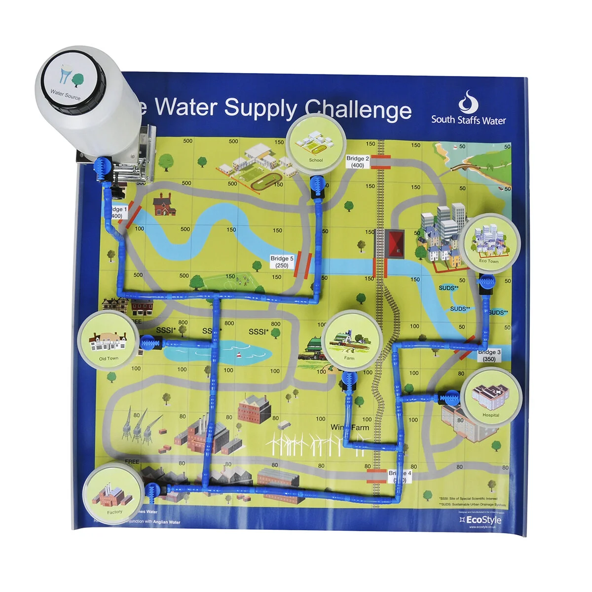 Water Supply Challenge — EcoStyle