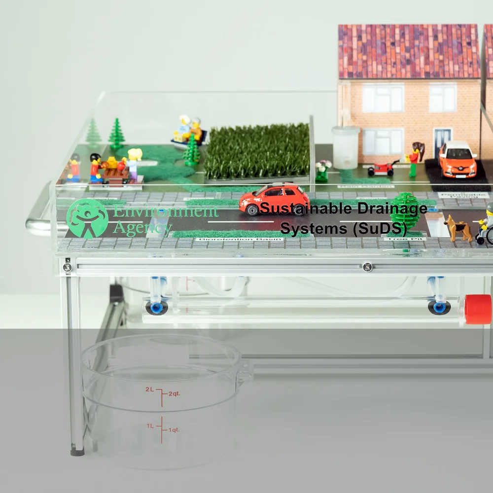 Sustainable Drainage Systems (SuDS) Models — Shop — EcoStyle