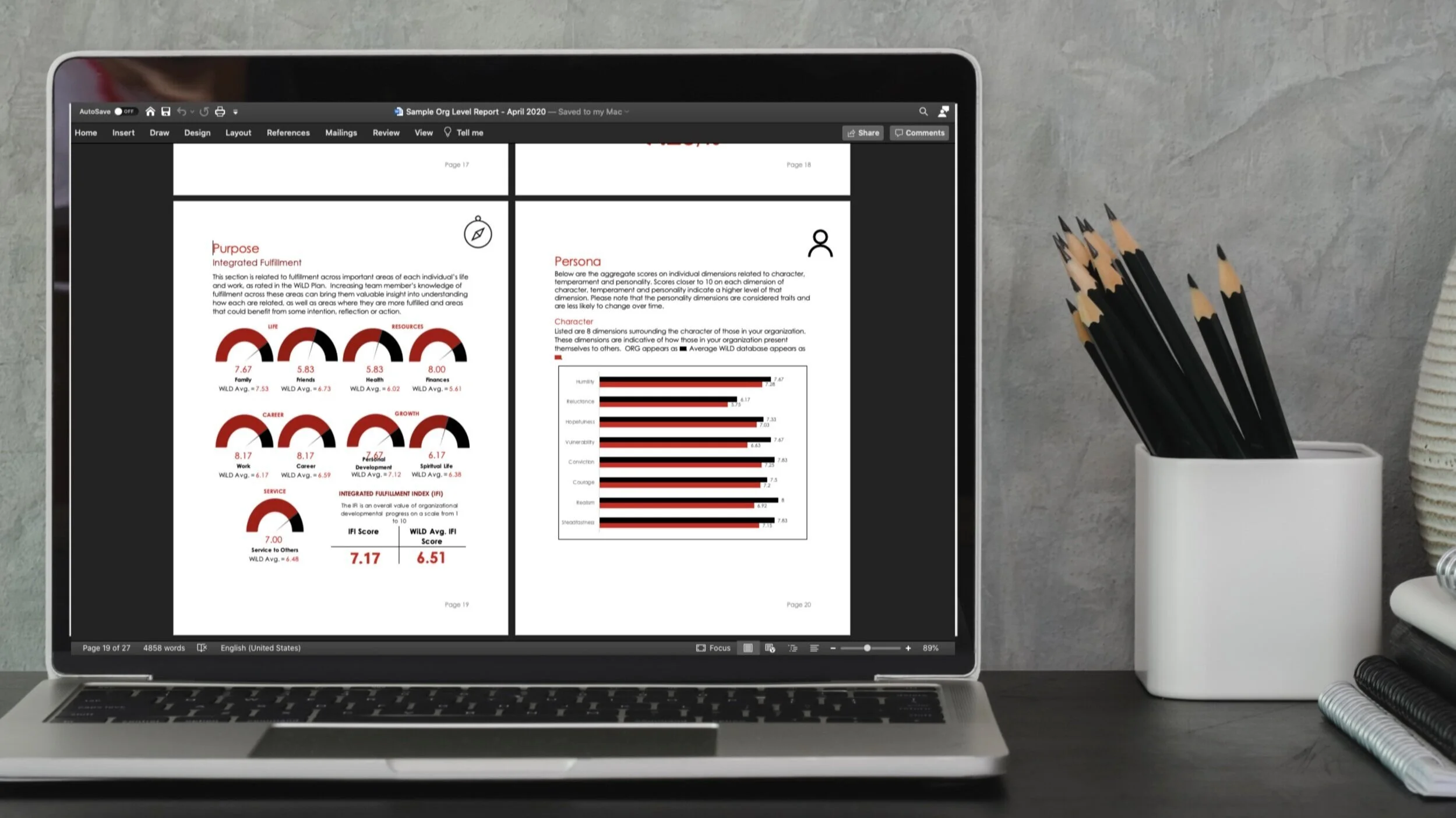 WiLD IMPACT — WiLD Leaders