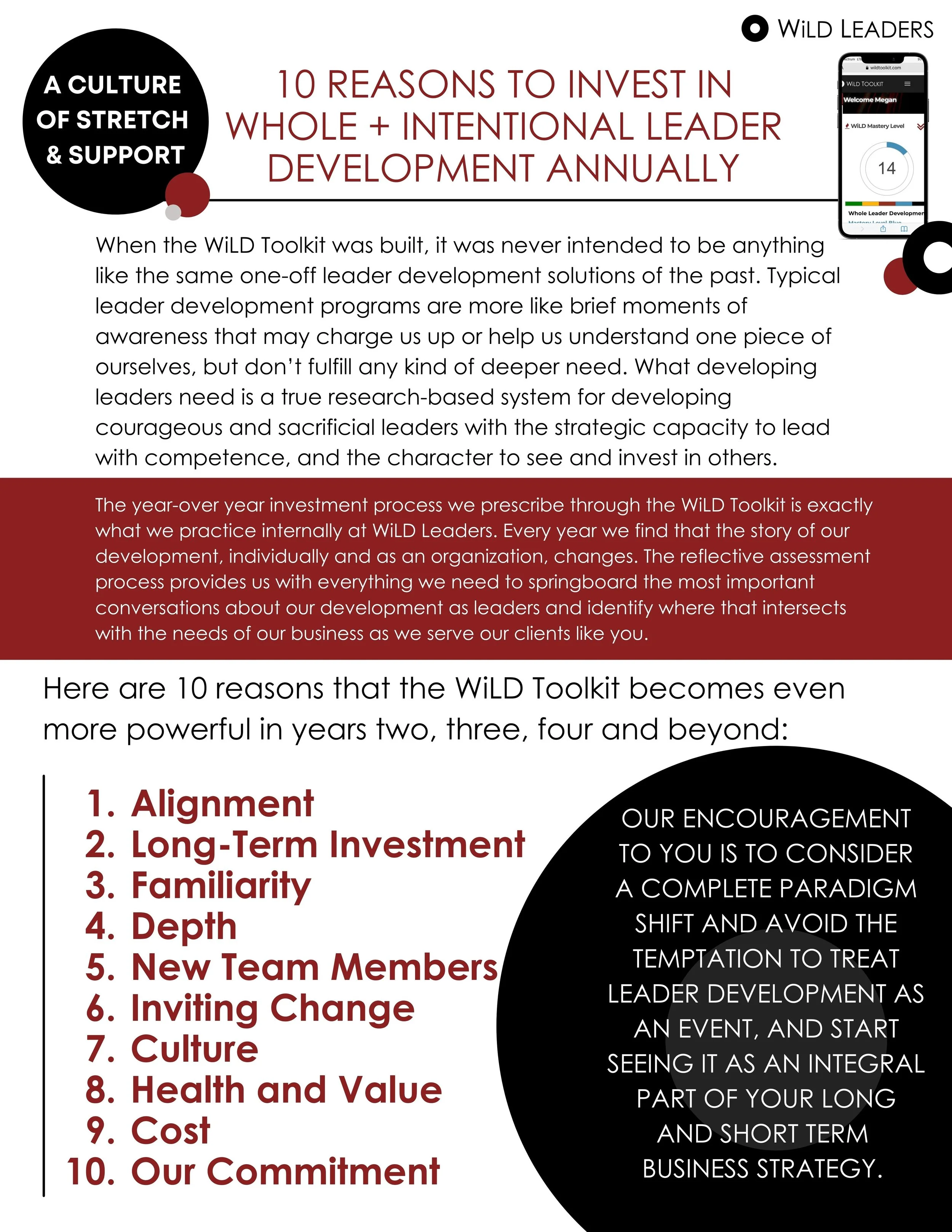 10 REASONS TO INVEST IN WHOLE + INTENTIONAL LEADER DEVELOPMENT ANNUALLY ...