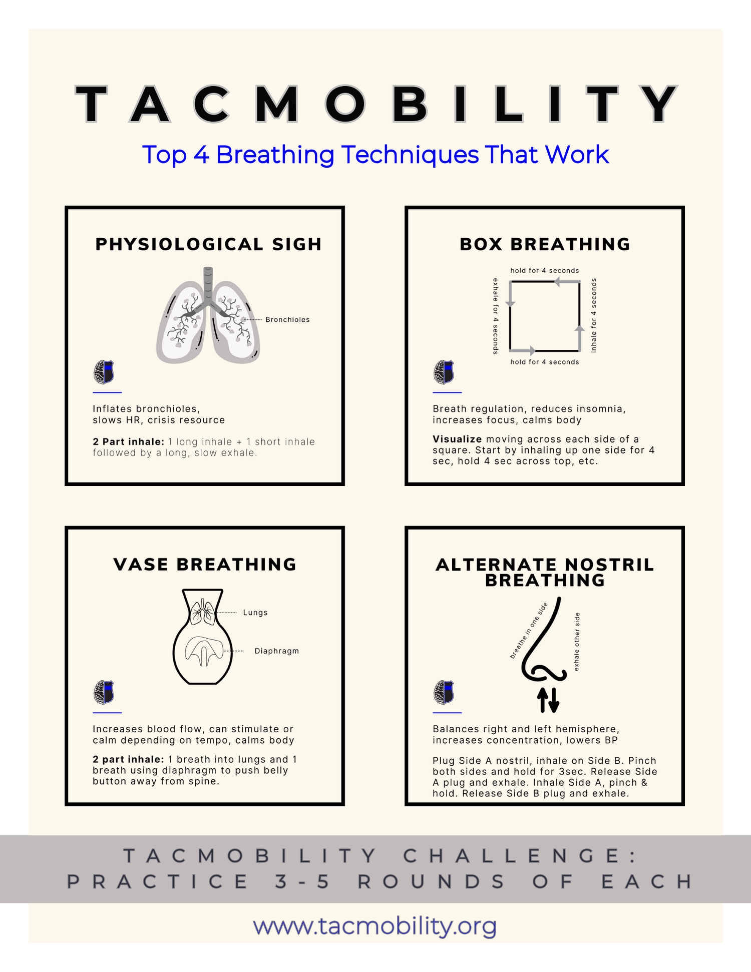 Police Wellness: Top Breathing Techniques & Meditation for Crisis Resources — TacMobility