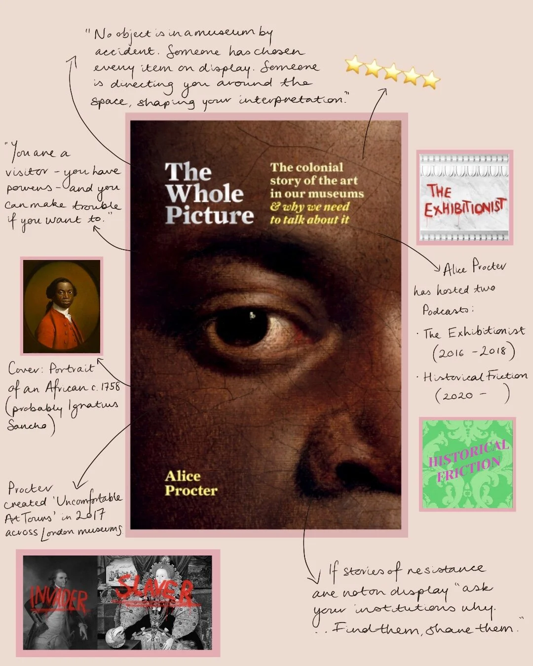 Book Review: The Whole Picture — CURATOR NOTES