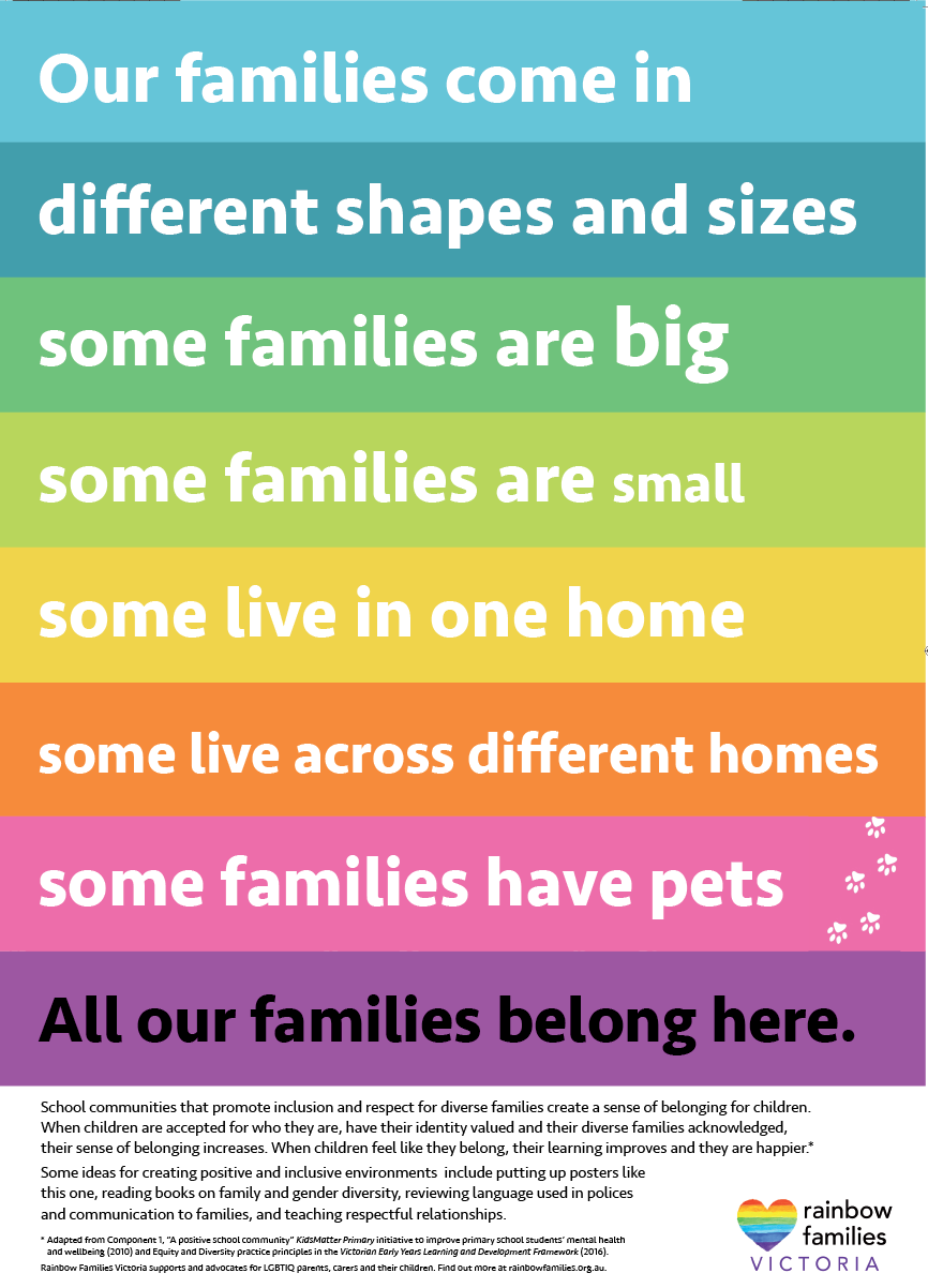 Rainbow Families — Switchboard Victoria