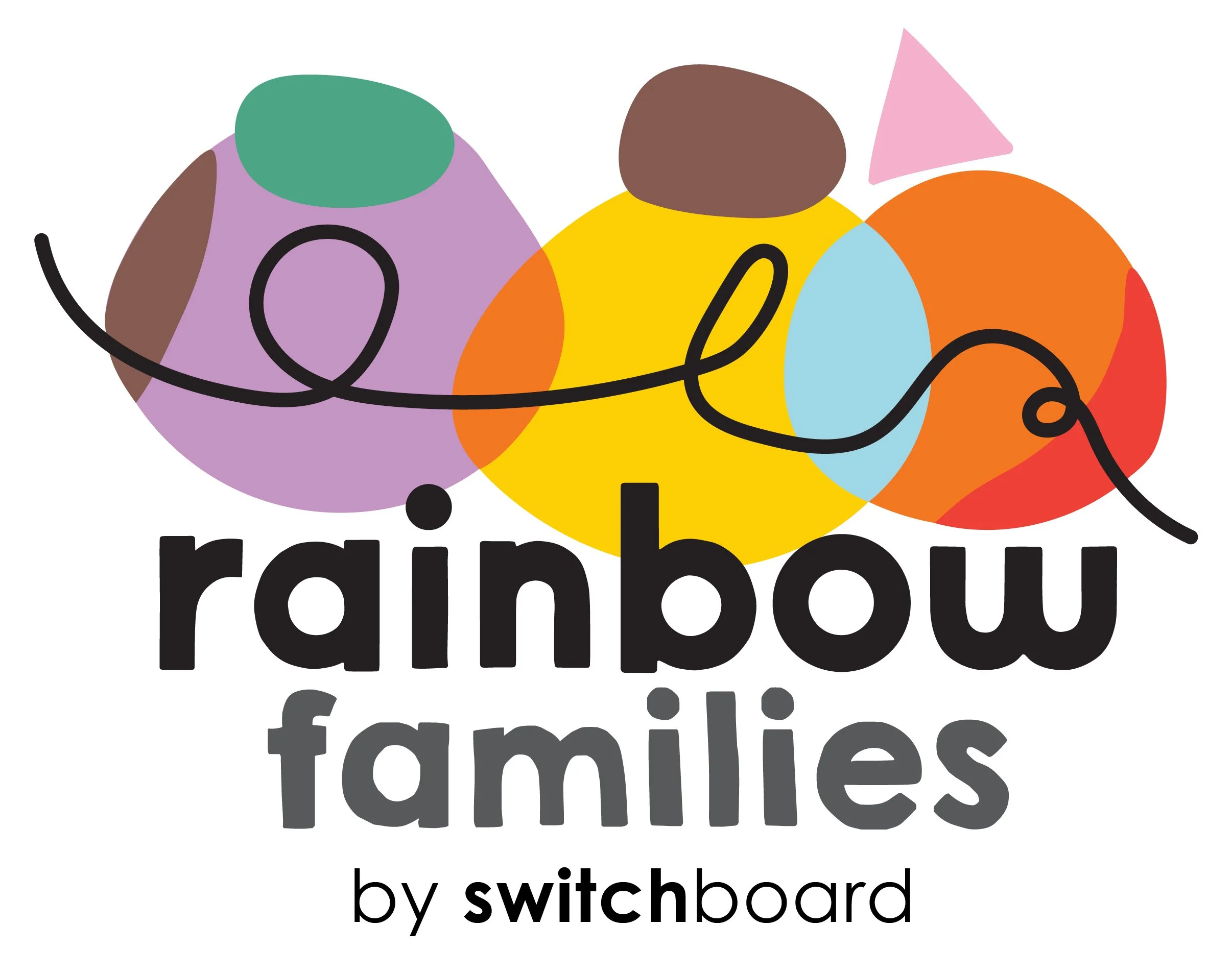 Rainbow Families — Switchboard Victoria