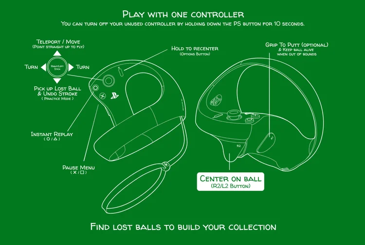 Walkabout Mini Golf™ Resources — Mighty Coconut