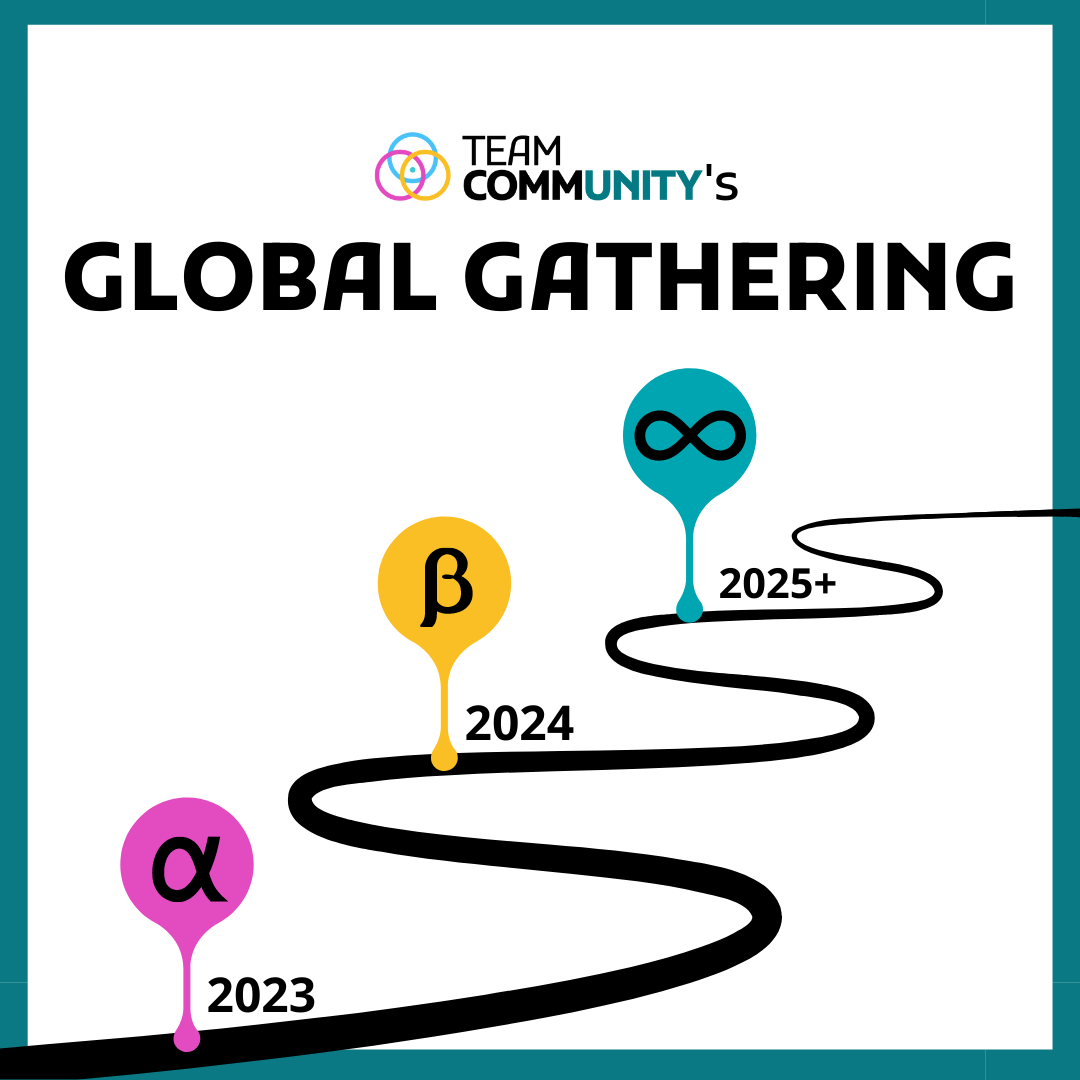 Global Gathering 2023 | Safety | Security | Challenges