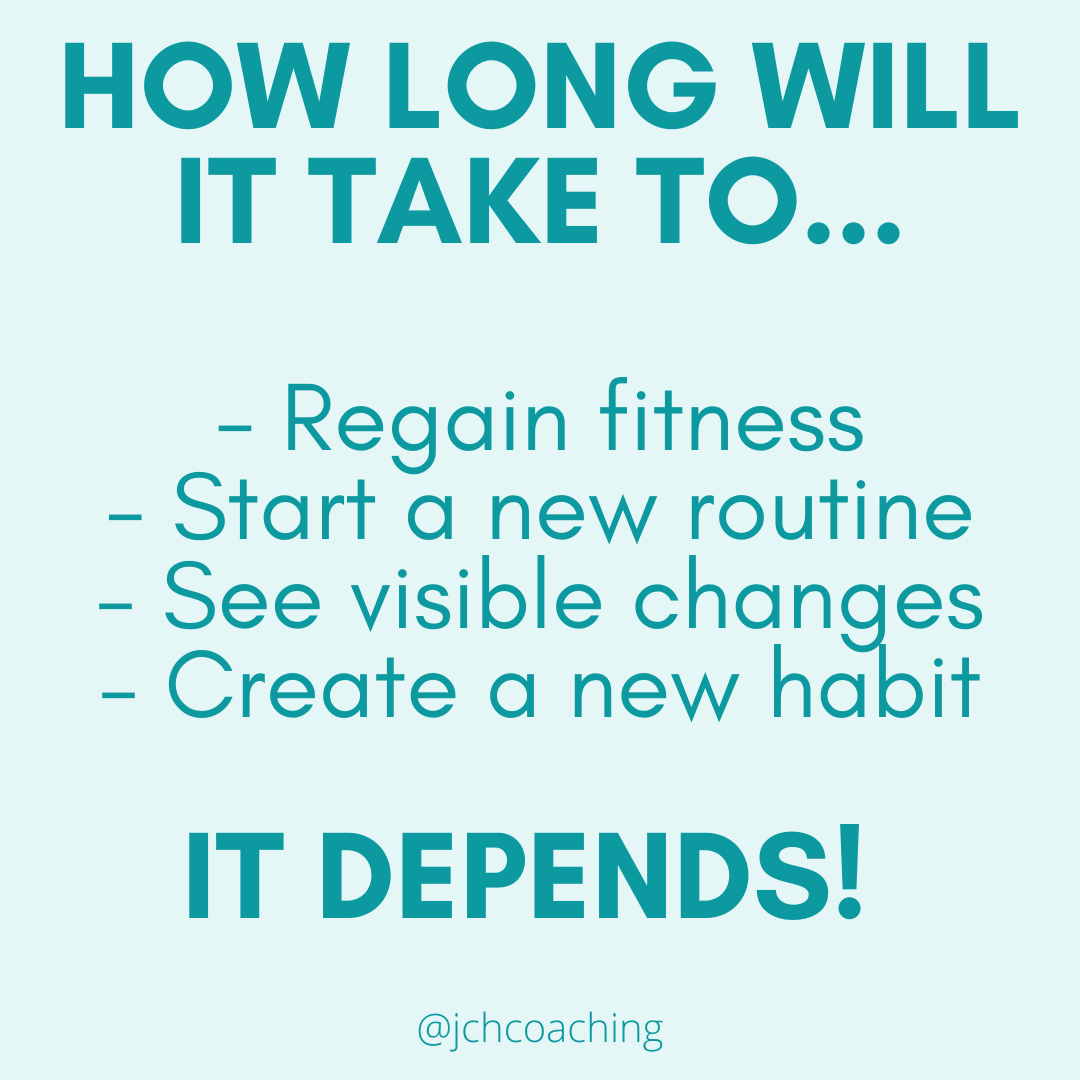 How Long Will It Take? — JCH Coaching