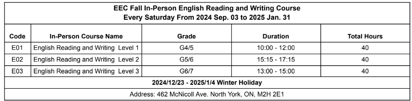 Debate — EEC Debate