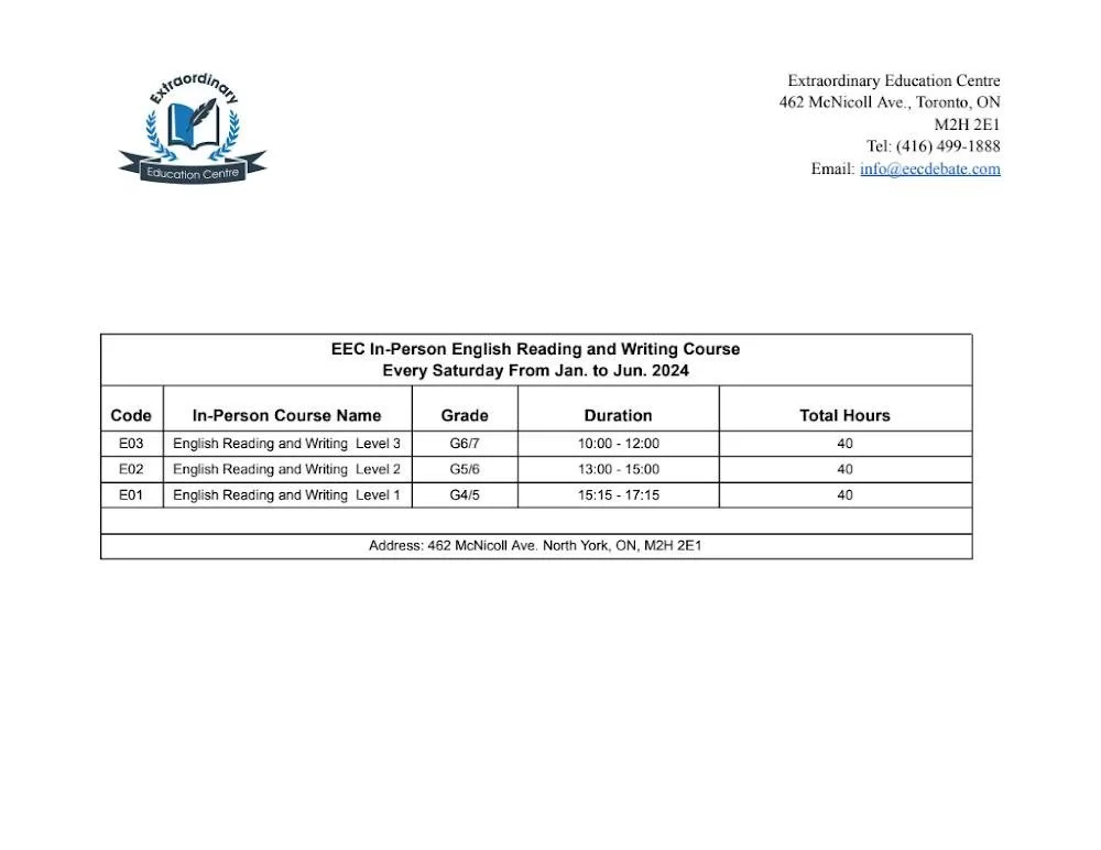 Debate — EEC Debate