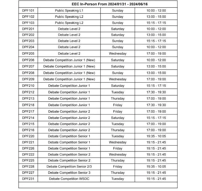 Debate — EEC Debate