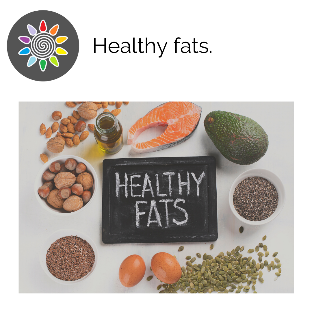 Healthy Fats — Health Coach Emma