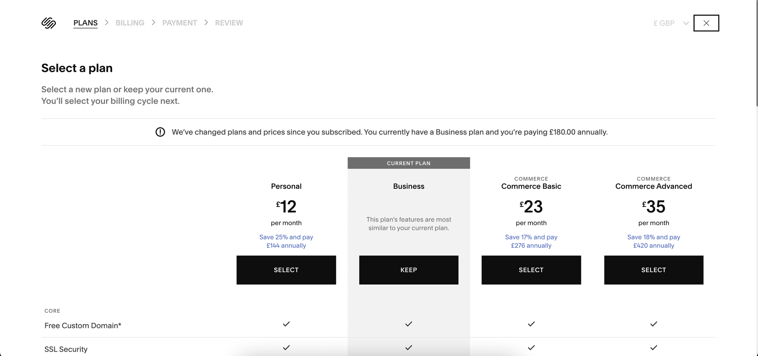 How to upgrade a Squarespace subscription