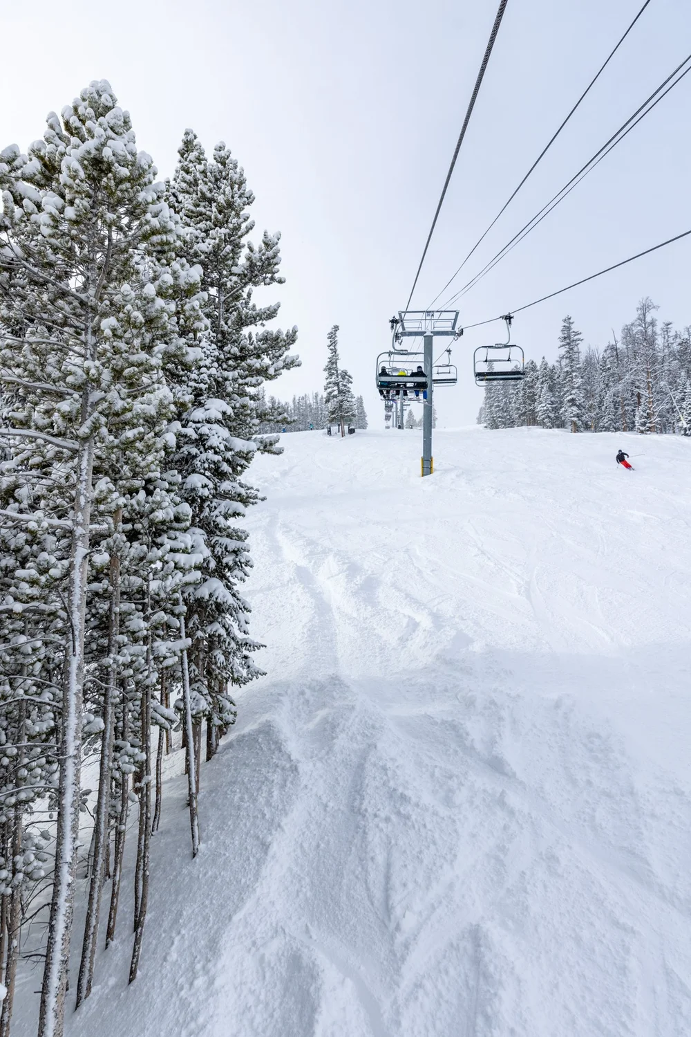 What Season ski pass should I buy?, Everything you need to know about ...