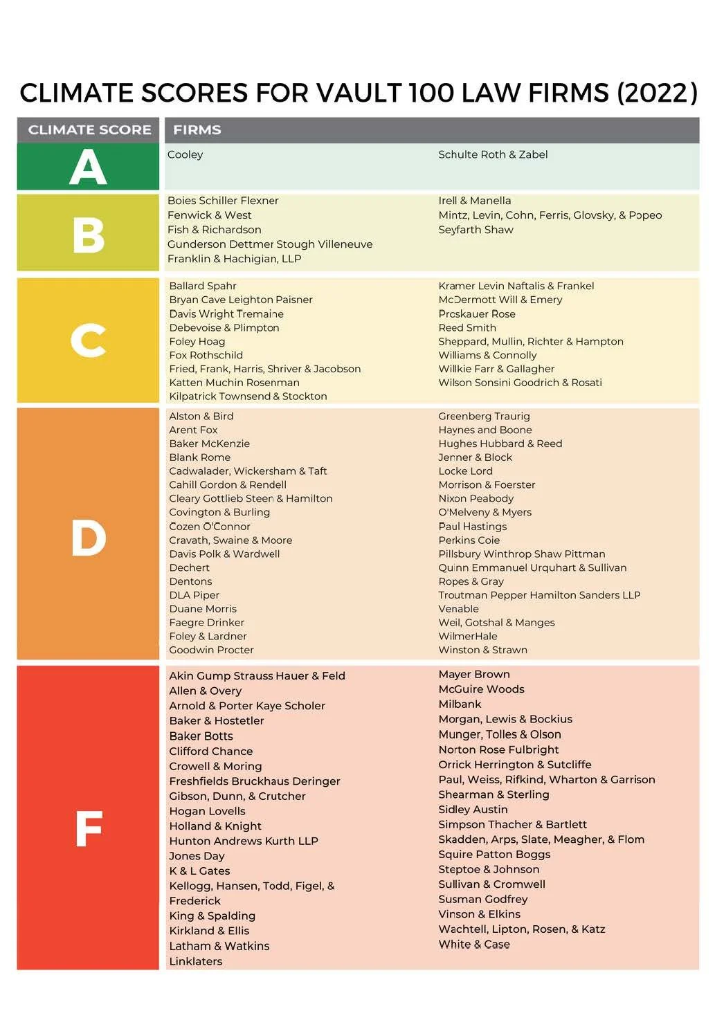 Law Students for Climate Accountability