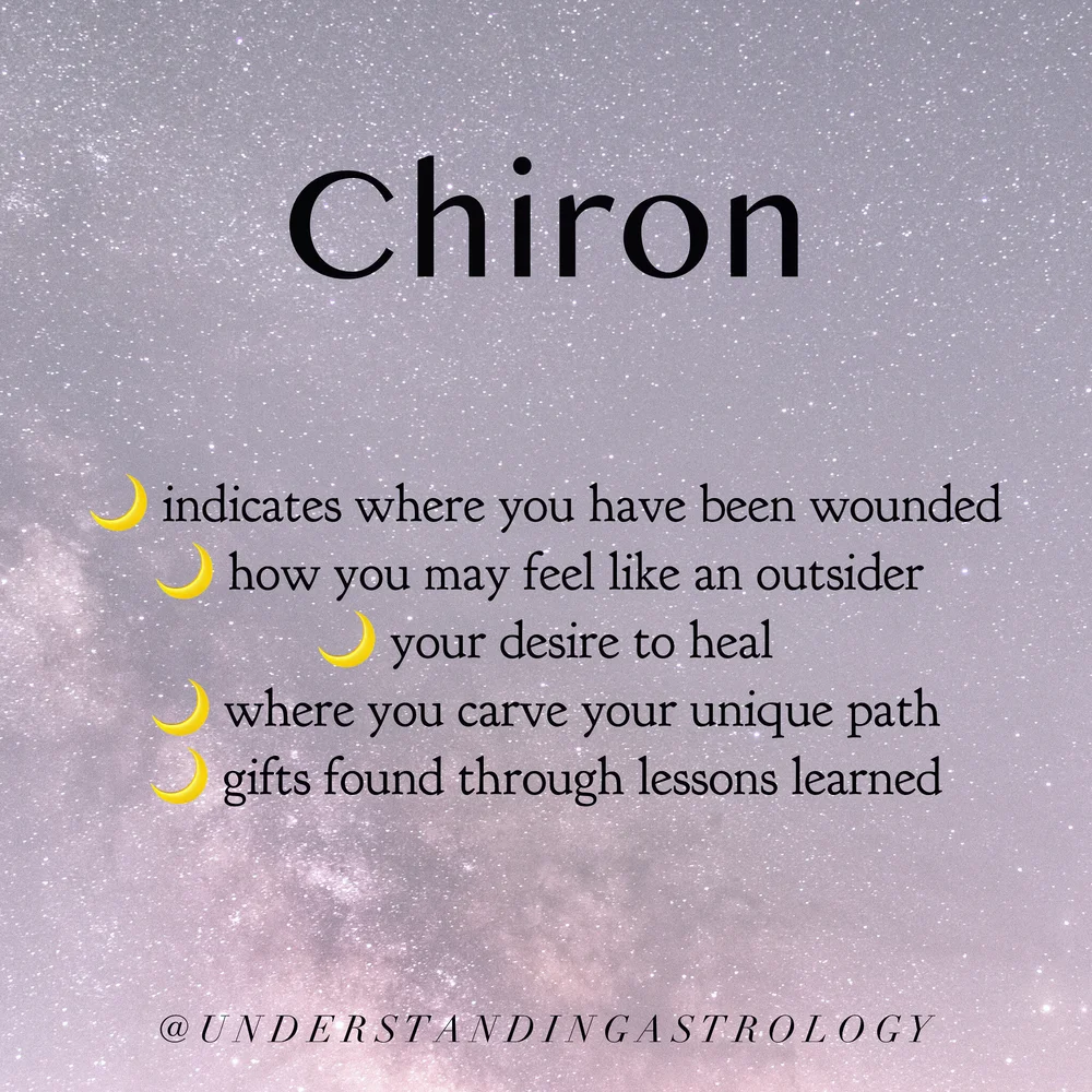 Chiron — Learn AstroHD