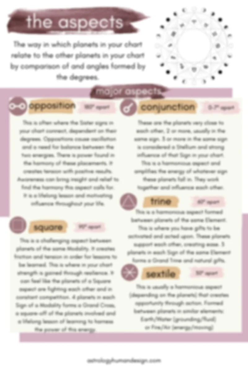 Human Design Variable Arrows — The Human Design Astrologer