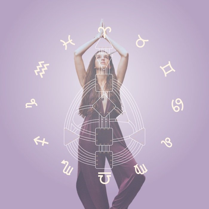 Learn AstroHD // Astrology & Human Design - Your Cosmic Blueprint