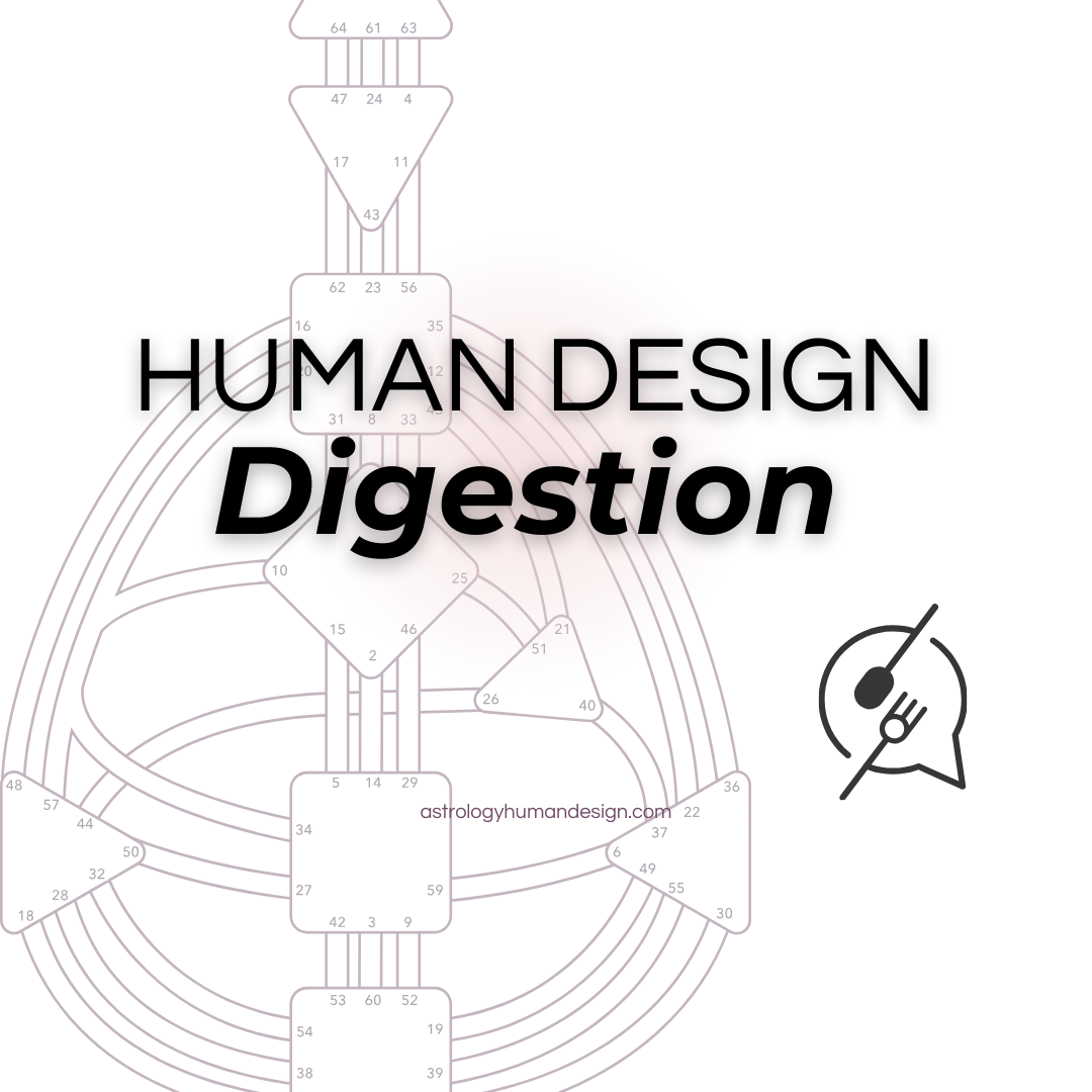 What your Determination in Human Design Means — The Human Design Astrologer