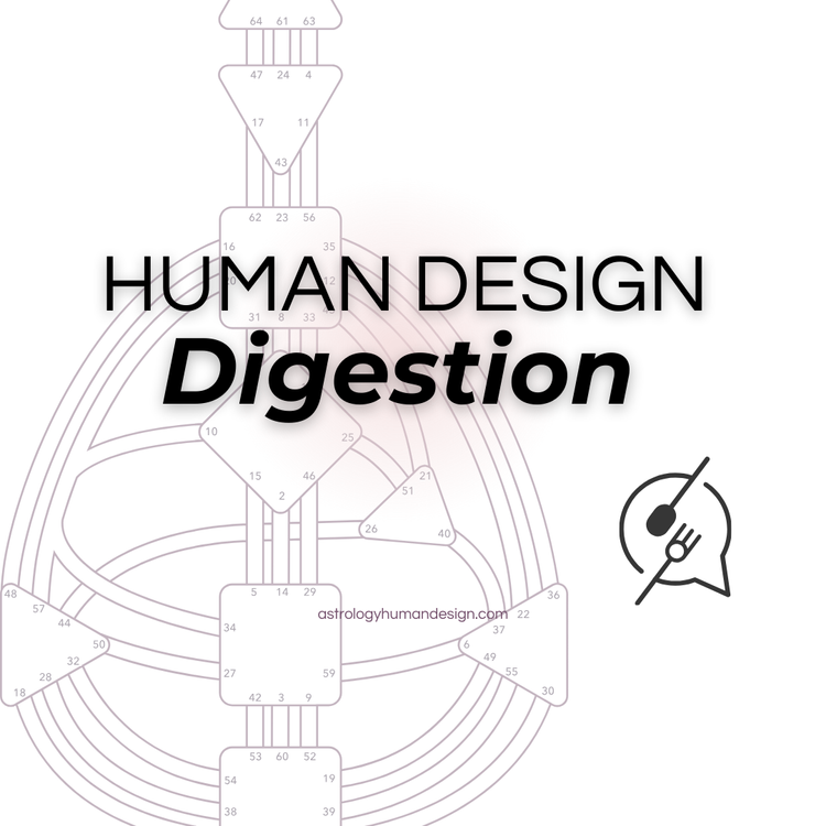 What your Determination in Human Design Means — The Human Design Astrologer