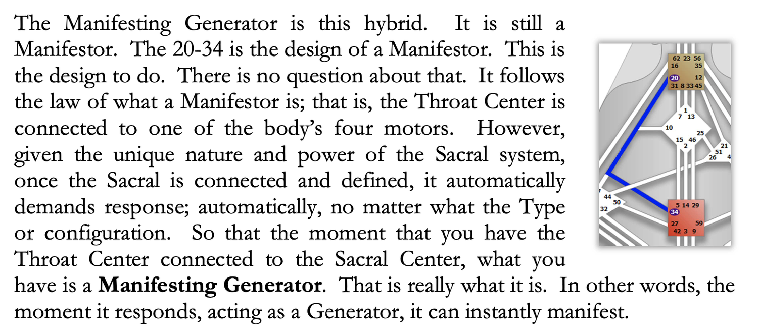 Manifesting Generators are NOT Generators. — Learn AstroHD
