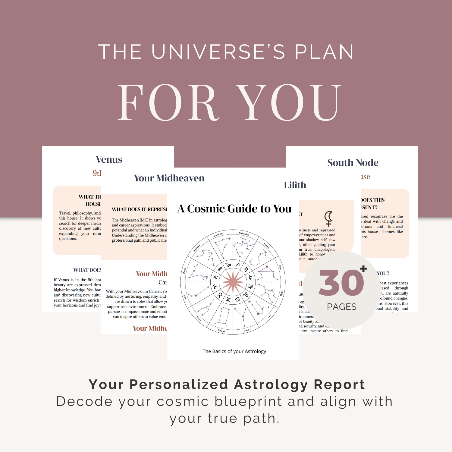 Get your Astrology and Human Design Chart — The Human Design Astrologer