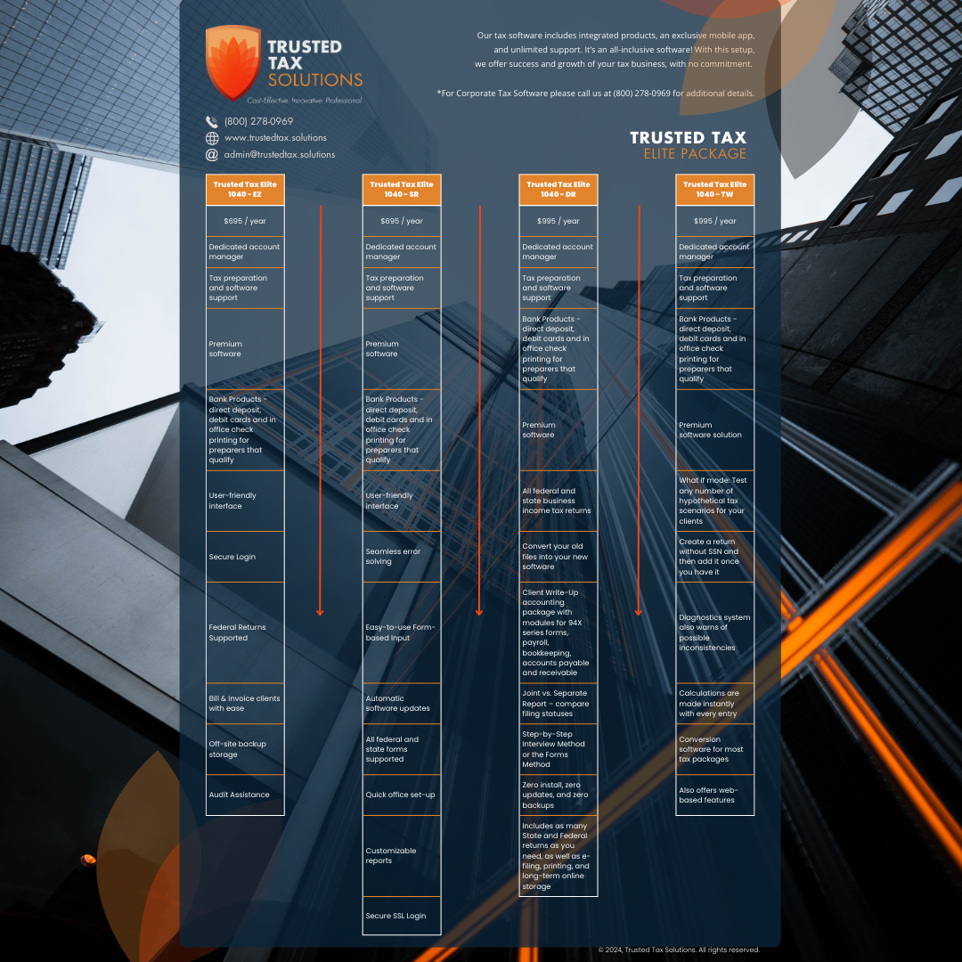 Tax Software Packages for Professionals | Trusted Solutions — Trusted ...