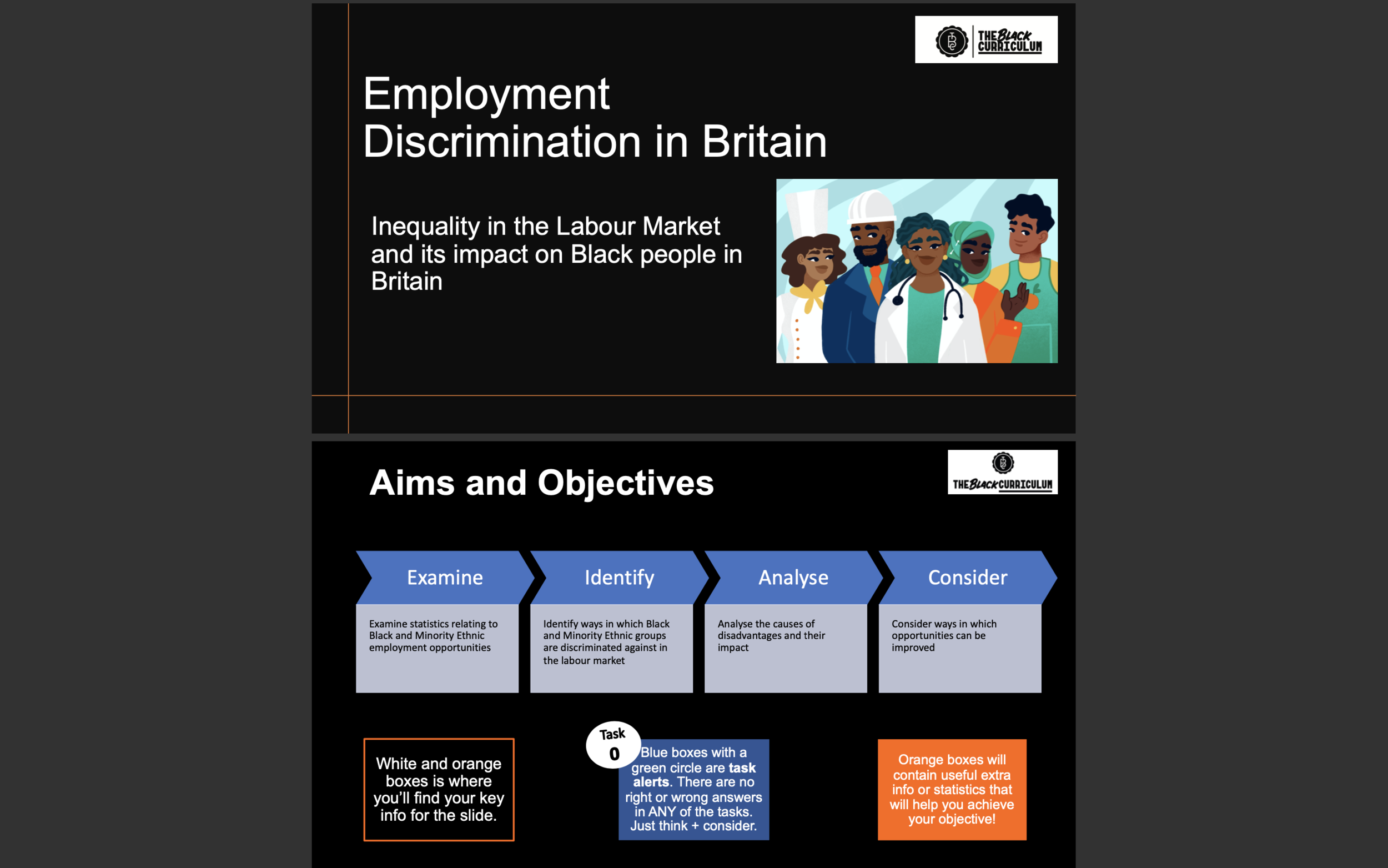 Learning Resources — The Black Curriculum
