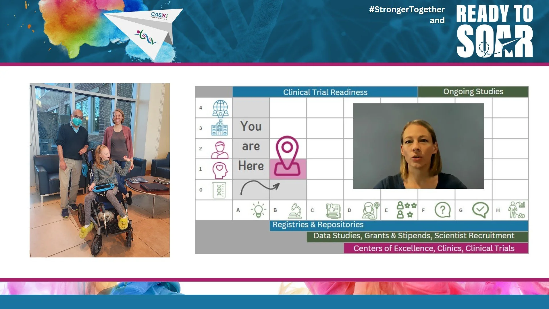 Clinical Research ID — CASK Gene Foundation